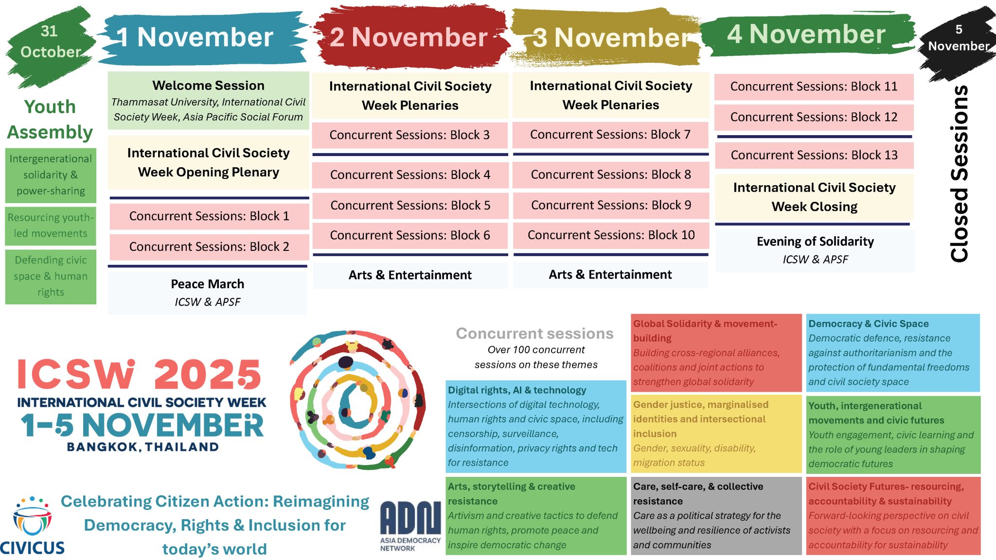 Programme – EN – ICSW